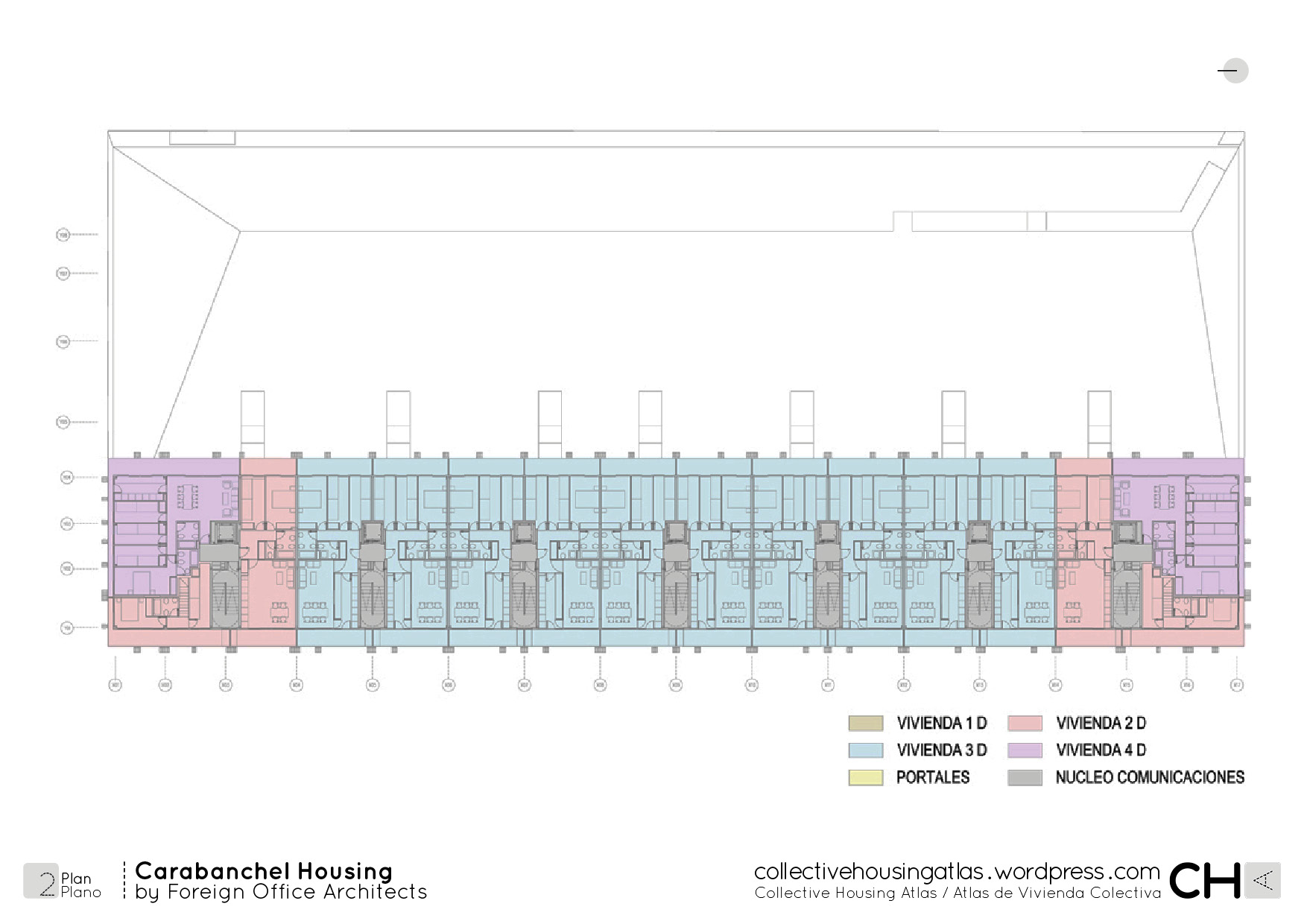 Carabanchel Housing by Foreign Office Architects – Collective Housing Atlas