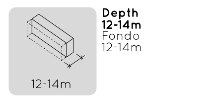 Open city block – Collective Housing Atlas