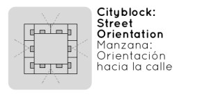Linear Block NS – Collective Housing Atlas