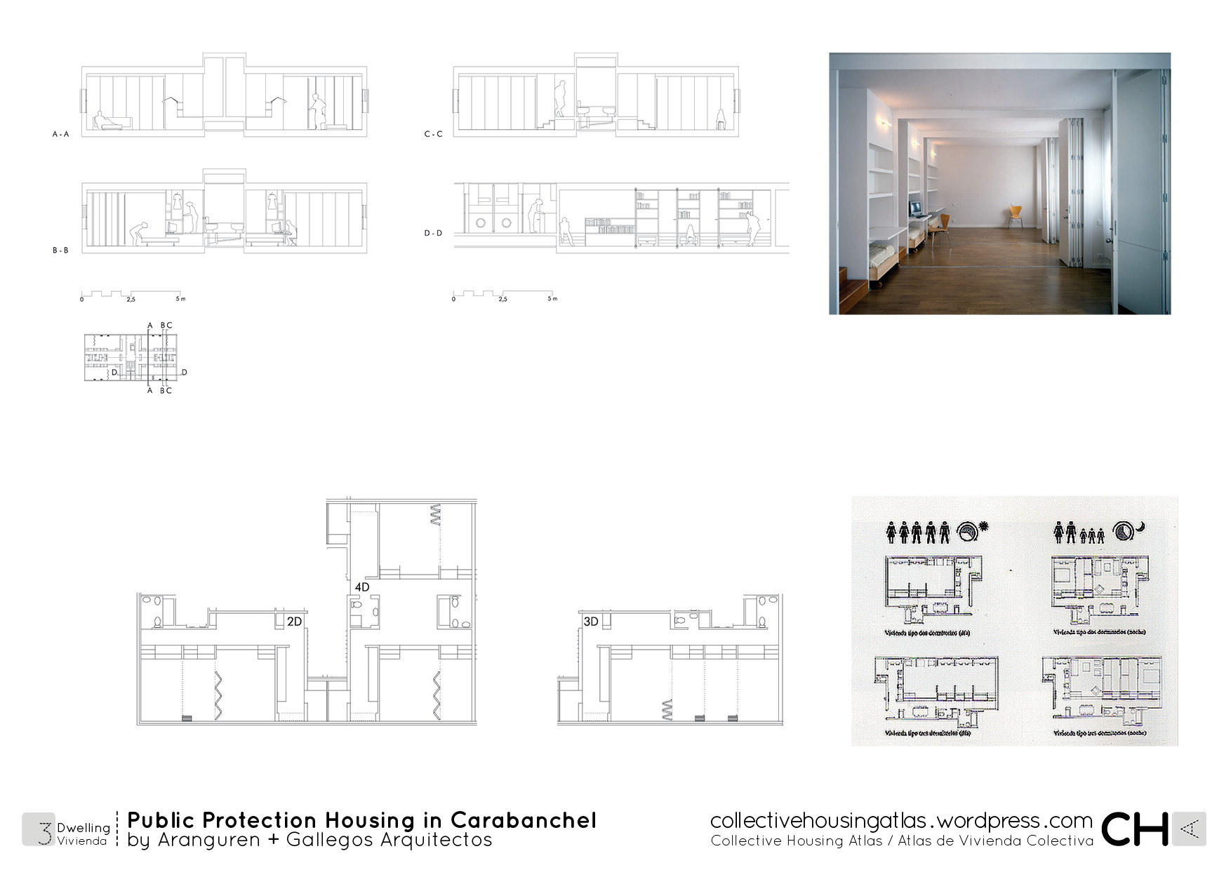 Closed city block – Collective Housing Atlas