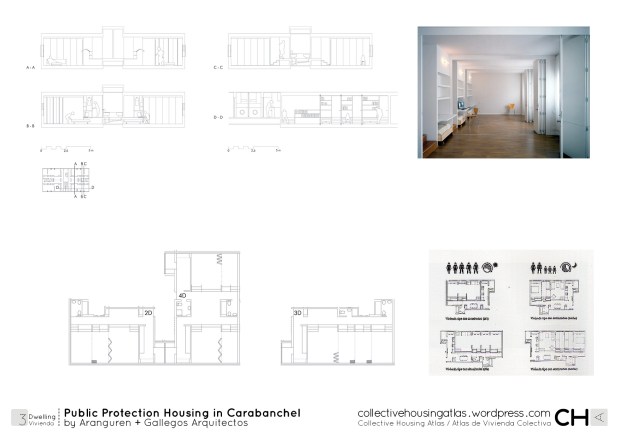 Closed city block – Collective Housing Atlas