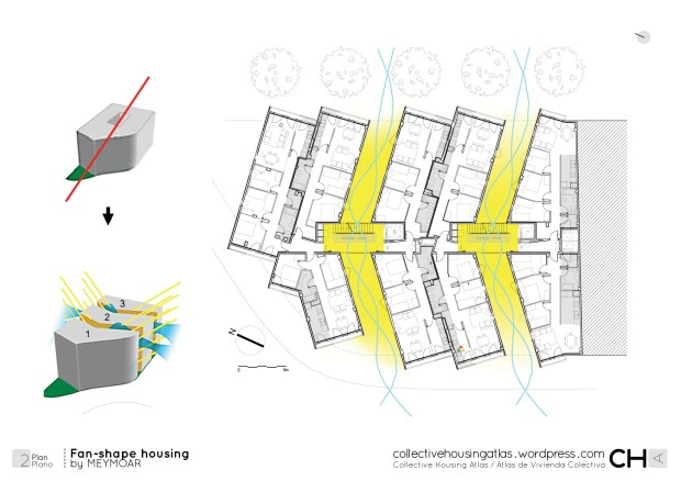 CHA-130930-Fan-shape_housing-MEYMOAR2 – Collective Housing Atlas